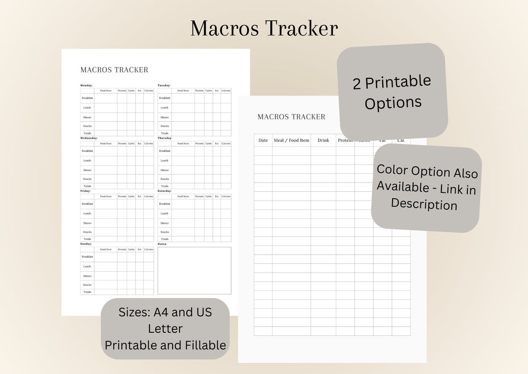 Macros Tracker, Macronutrients, Calorie Logbook, Health, Fitness, Meal ...