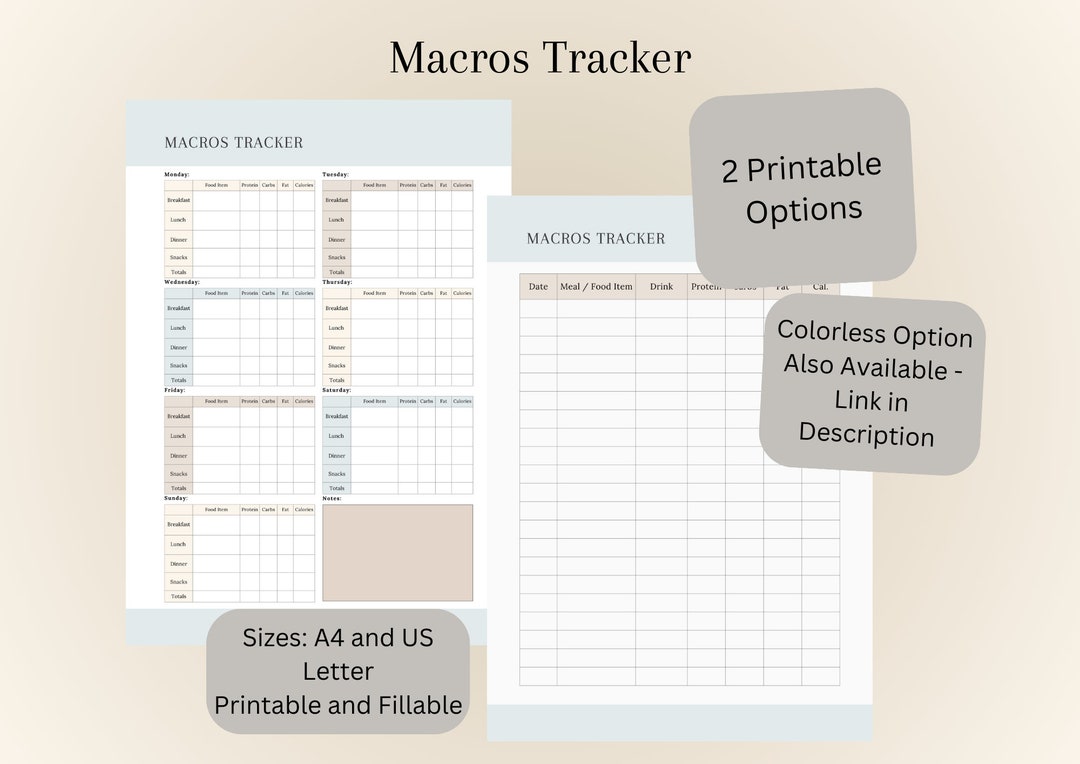 Macros Tracker, Macronutrients, Calorie Logbook, Health, Fitness, Meal ...