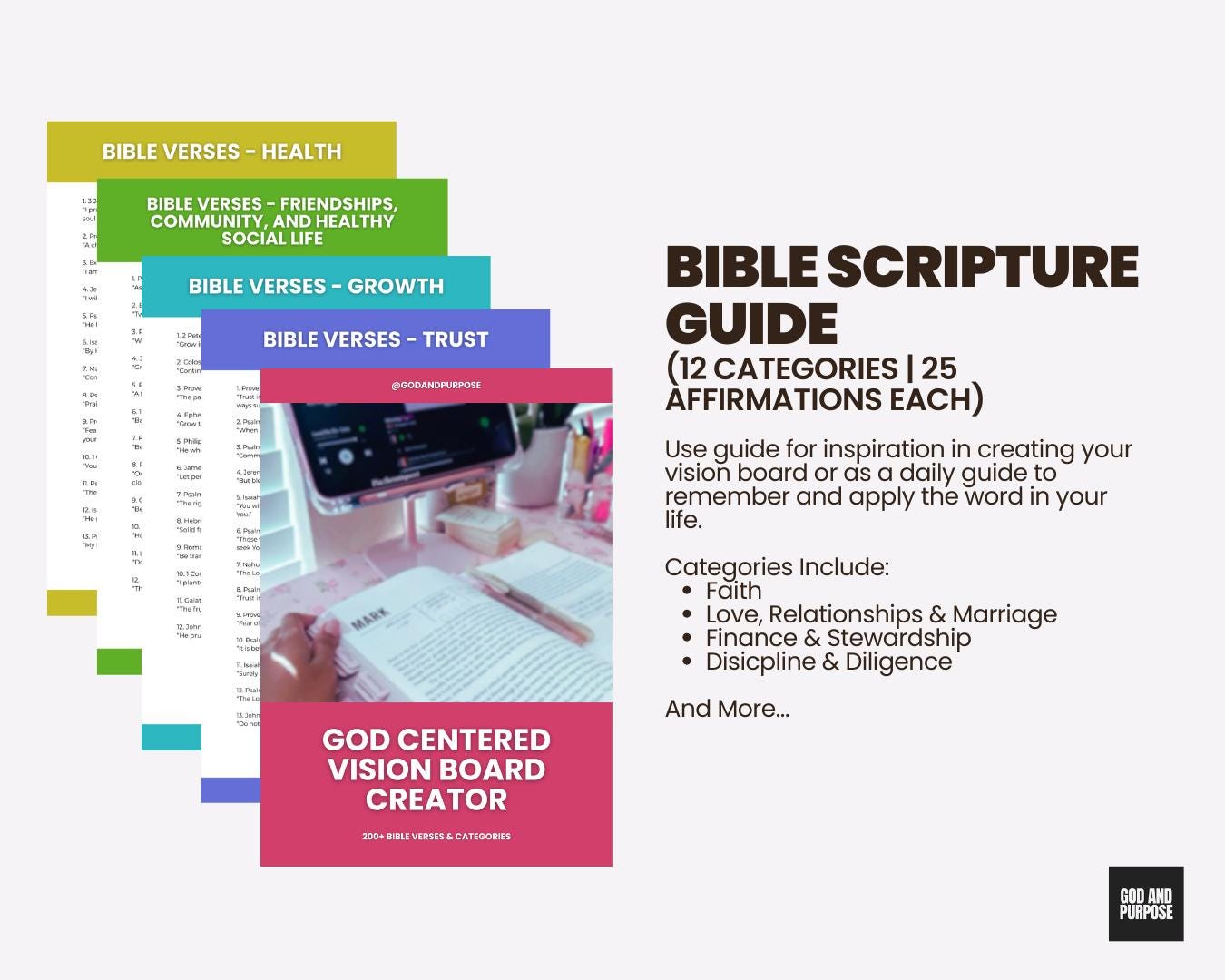2026 Christian Vision Board Kit | God Centered Goals, Affirmations ...