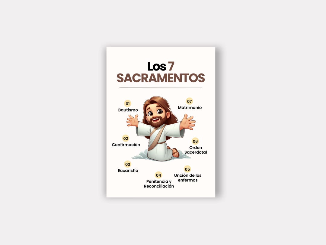 Poster the 7 Sacraments, the 10 Commandments, Catholic Poster, Catholic ...