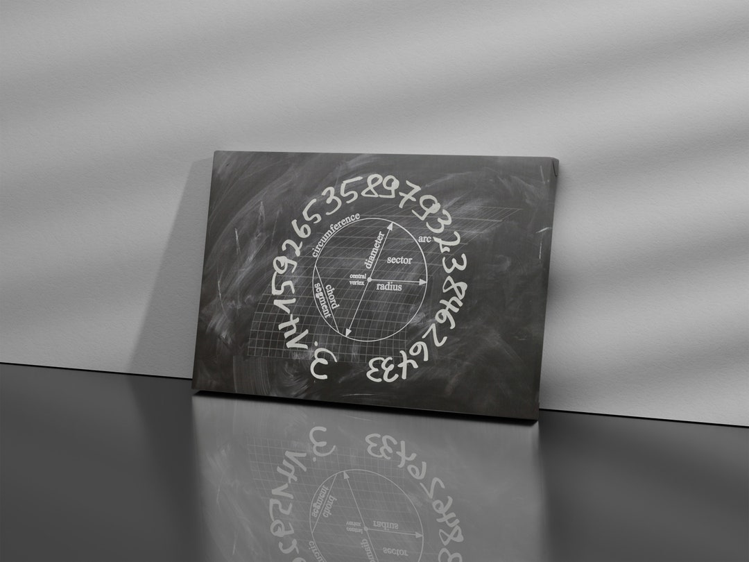 PHYSICS Gallery Wall Classroom Decor, High School Physics, Physics ...