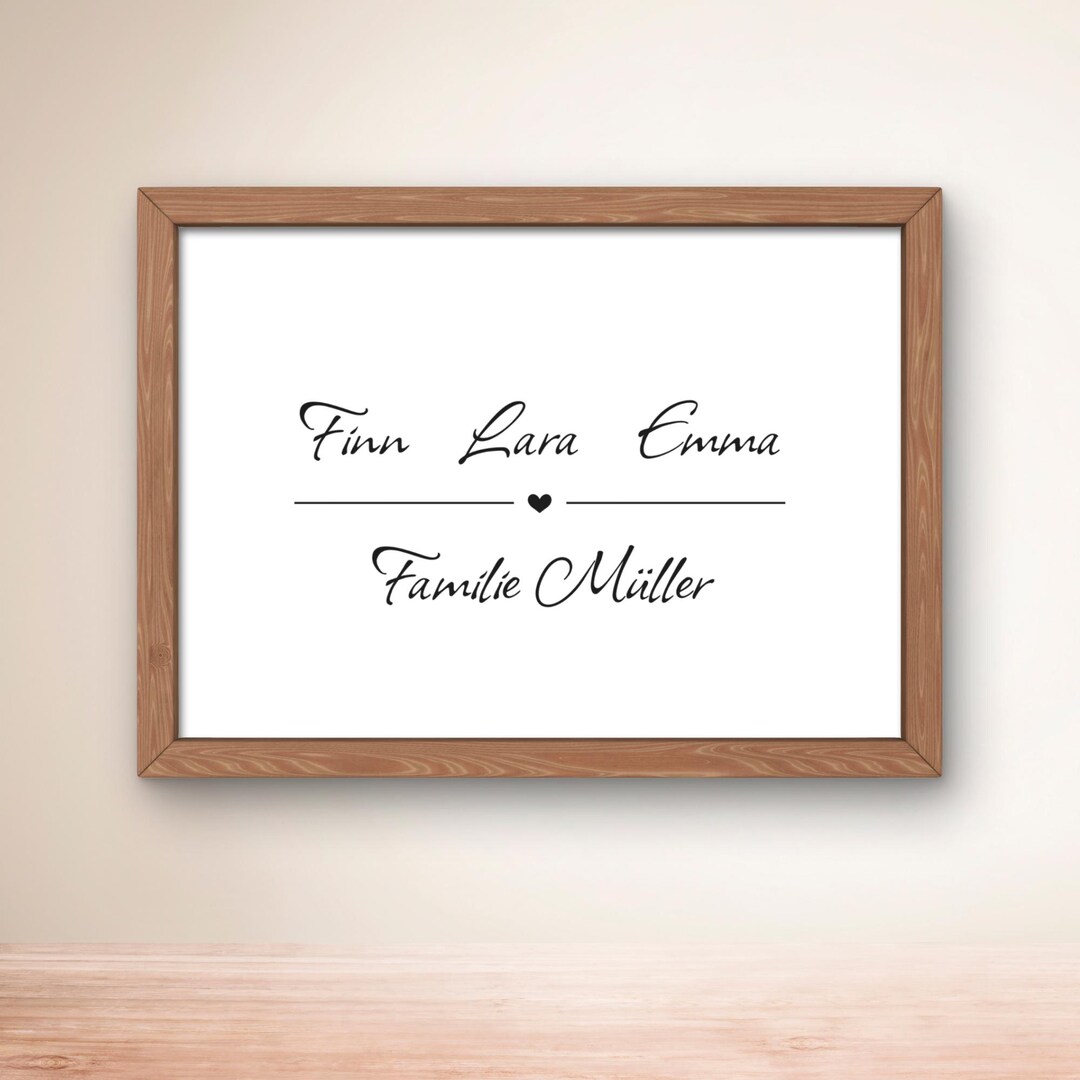 Personalized Family Poster With Names, Minimalist Art Print of a Family ...