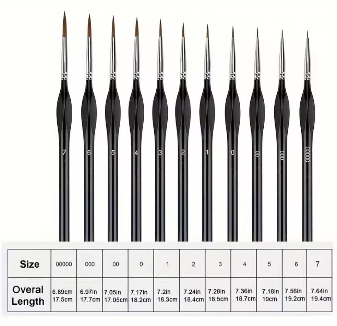 11pcs Fine Detail Paint Brush Set Sturdy and Precise Miniature Brushes ...
