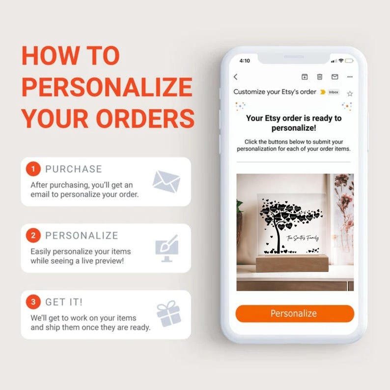 Family Tree Names Night Light, Mum Birthday Gift for Parents, Mother's ...