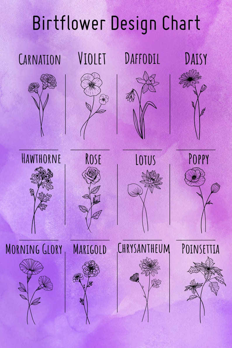 Personalized Birth Flower Passport Cover, Flower Engraved Passport Case ...