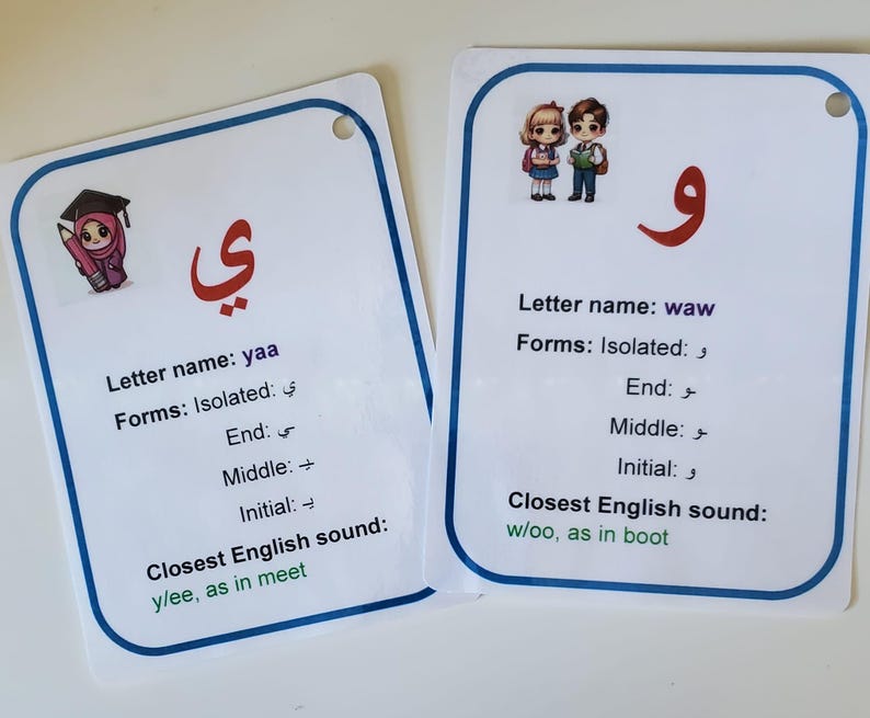 Arabic Alphabet Flash Cards,printable Flash Cards, Arabic Alphabet ...