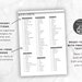 The Complete Airbnb Inventory Checklist, Canva Editable Inventory ...