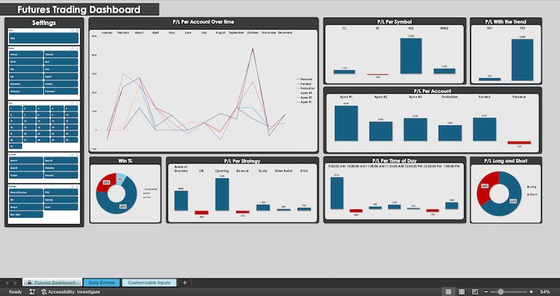 Excel Futures Trading Dashboard & Journal | Track and Analyze Your ...
