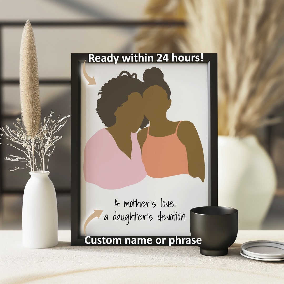 Faceless Personalized Mother's Day Portrait Personalized Gift for Mom ...