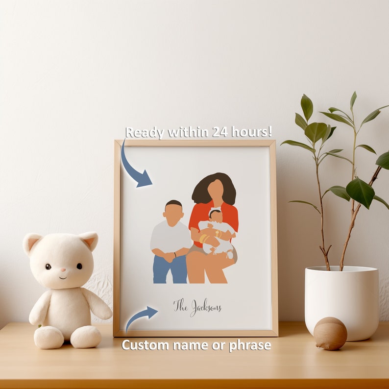 Custom Faceless Portrait Personalized Family Portrait Painting Custom ...