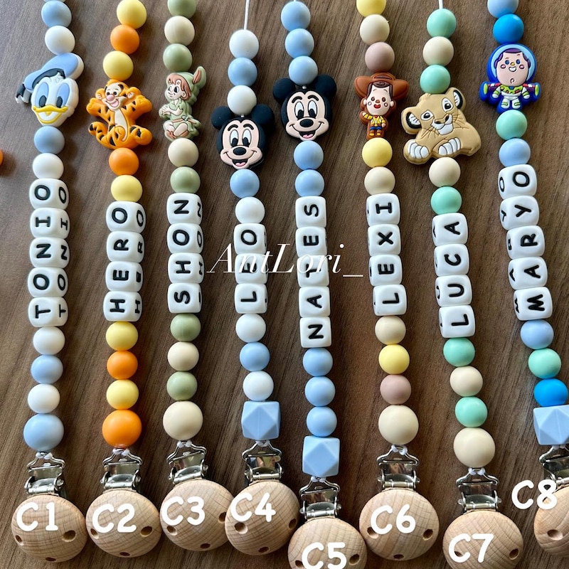 Dummy Clip - Etsy UK