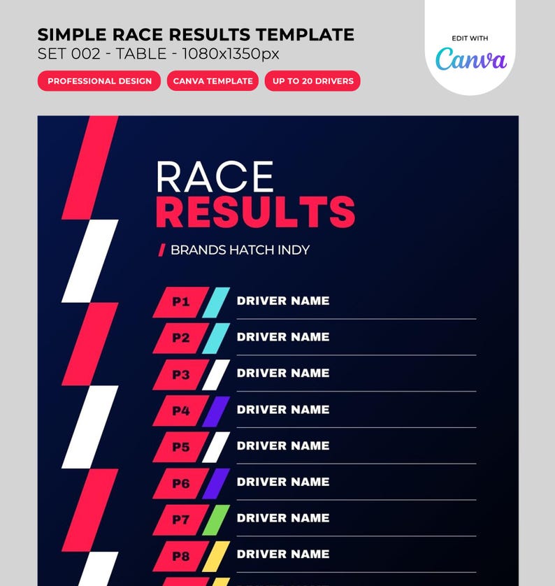 Sim League – Race Results Table Template – Simple and Easy to Use ...