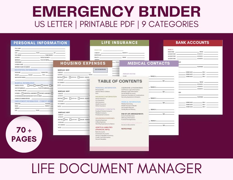 Emergency Binder Printable PDF, Home Management Planner, What If Binder ...