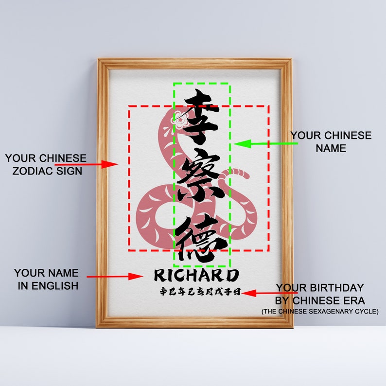 Custom Chinese Name, Name Sign, Design Personalized Chinese Style Name ...