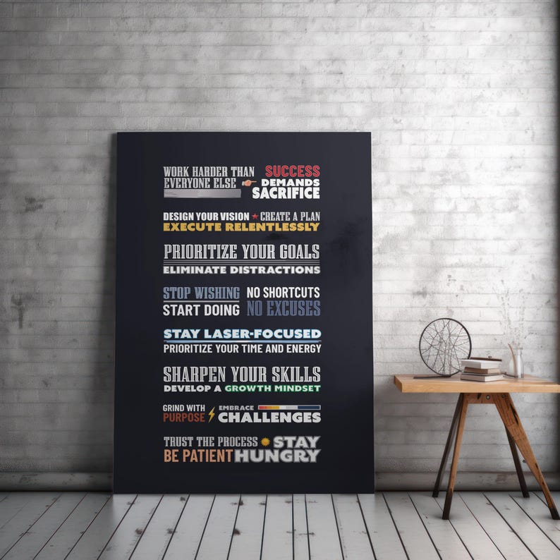 Growth Mindset Inspirational Wall Art | Motivational Wall Art ...