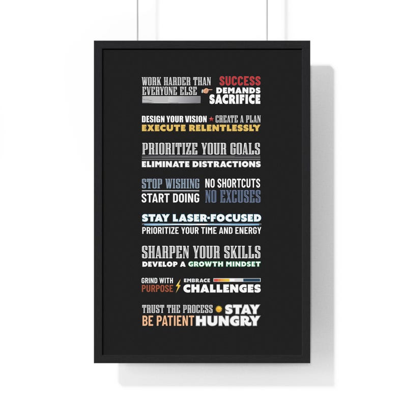 Growth Mindset Inspirational Wall Art | Motivational Wall Art ...