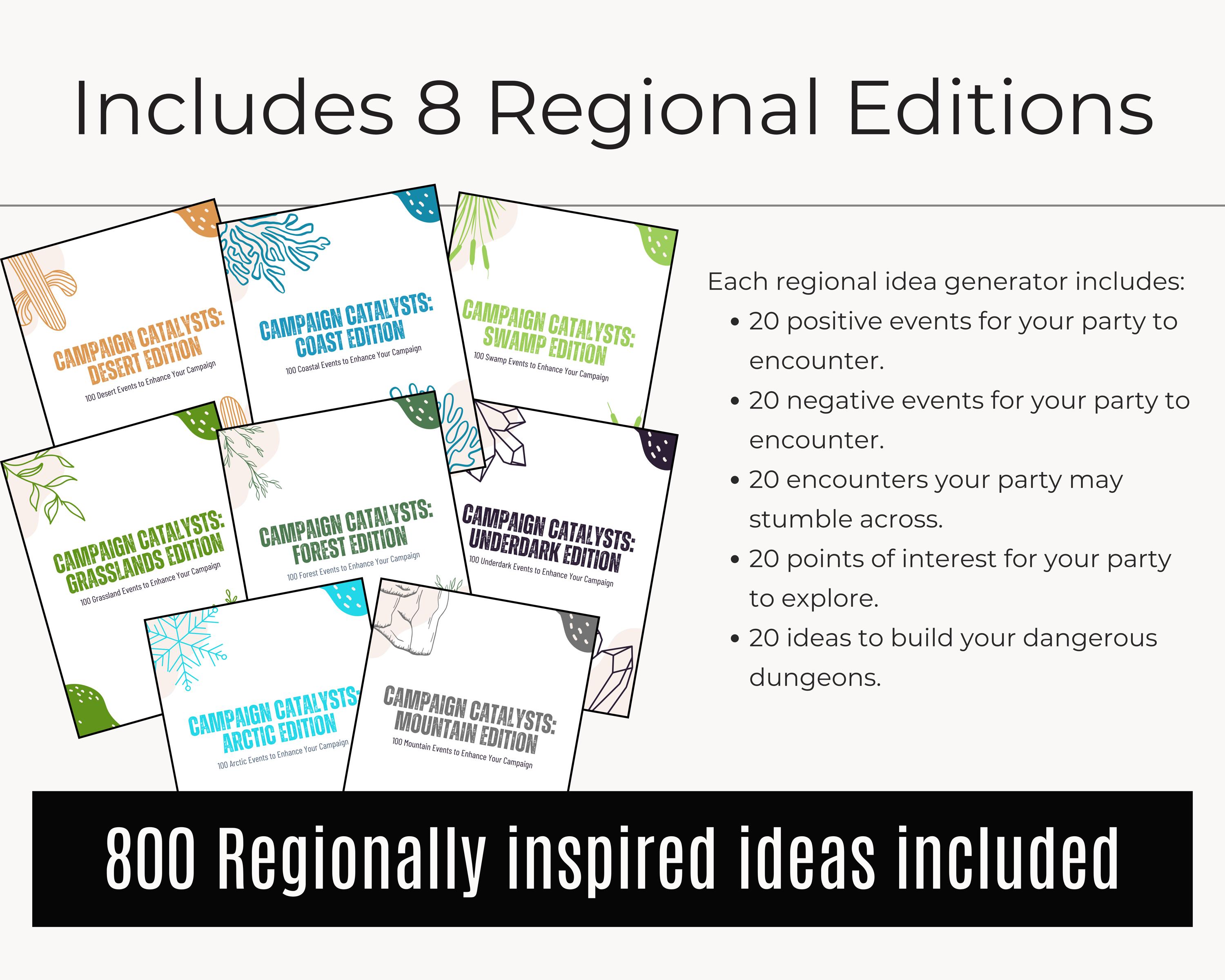 Dnd Campaign Planner Bundle | Worksheets and Idea Generators | Over ...