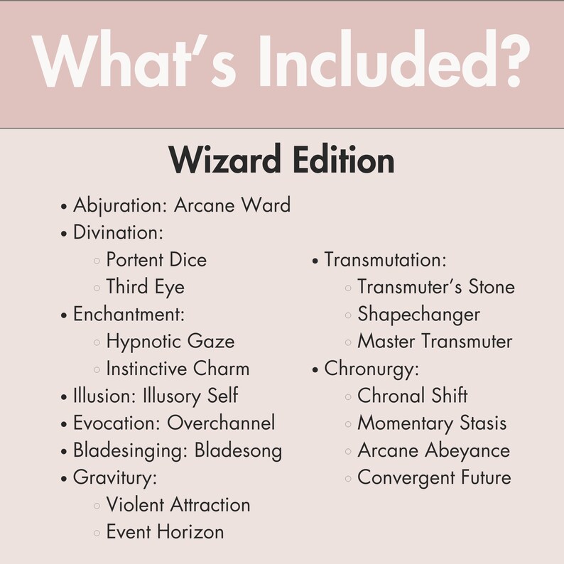 Dnd Character Sheet Add-on Wizard Edition Tracker for Dungeons and ...