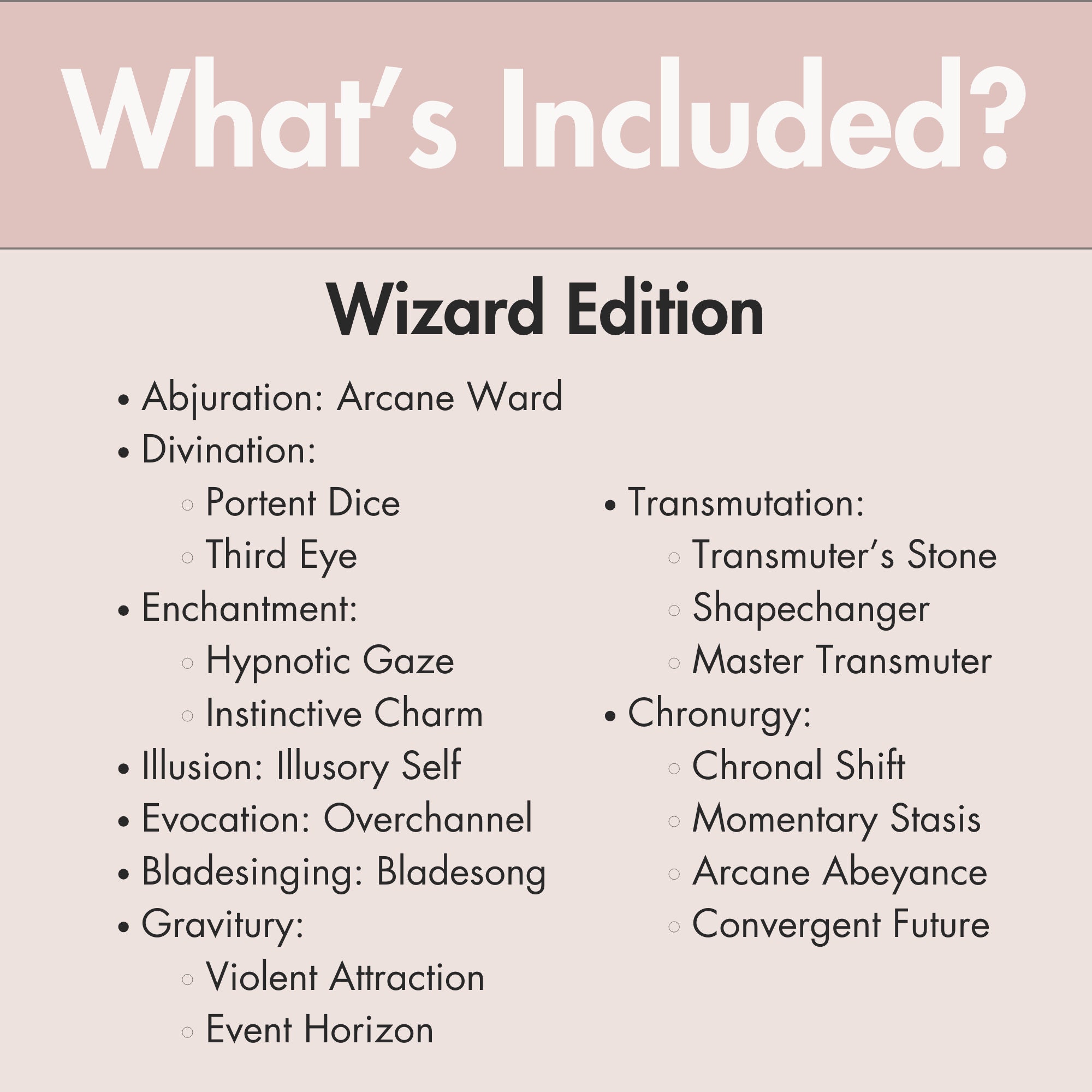 Dnd Character Sheet Add-on BUNDLE Tracker for Dungeons and Dragons ...