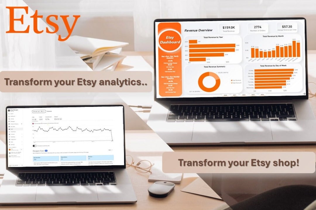 Etsy Reporting Dashboard Power BI Dashboard Improved Sales Statistics ...