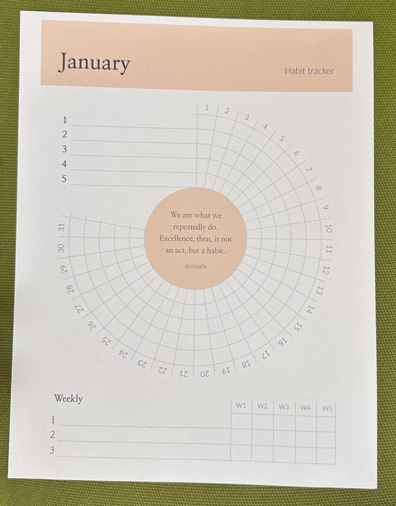 Habit Tracker Monthly Track Daily and Weekly Habits Pastels ...