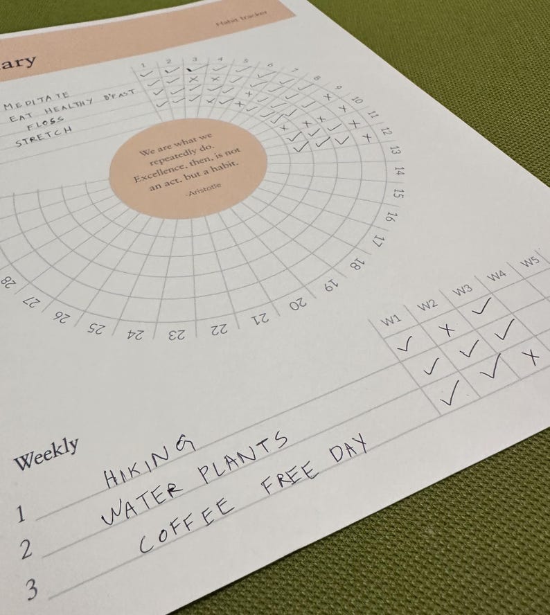 Habit Tracker Monthly Track Daily and Weekly Habits Pastels ...