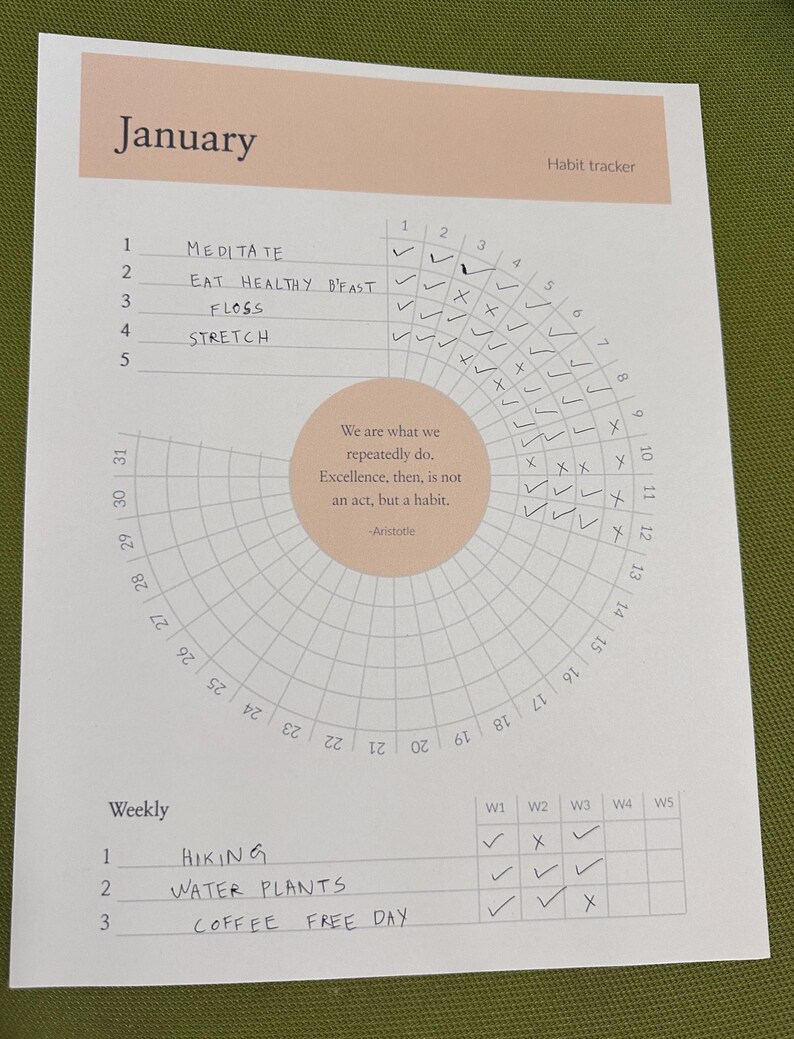 Habit Tracker Monthly Track Daily and Weekly Habits Pastels ...