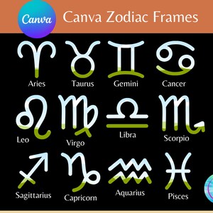 Zodiac Canva Frames, Editable Canva Frame Template, Custom Designs ...