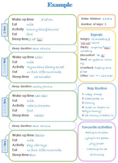 Baby Organiser "our Daily & Weekly Routine" 3-naps Wake Windows - Etsy