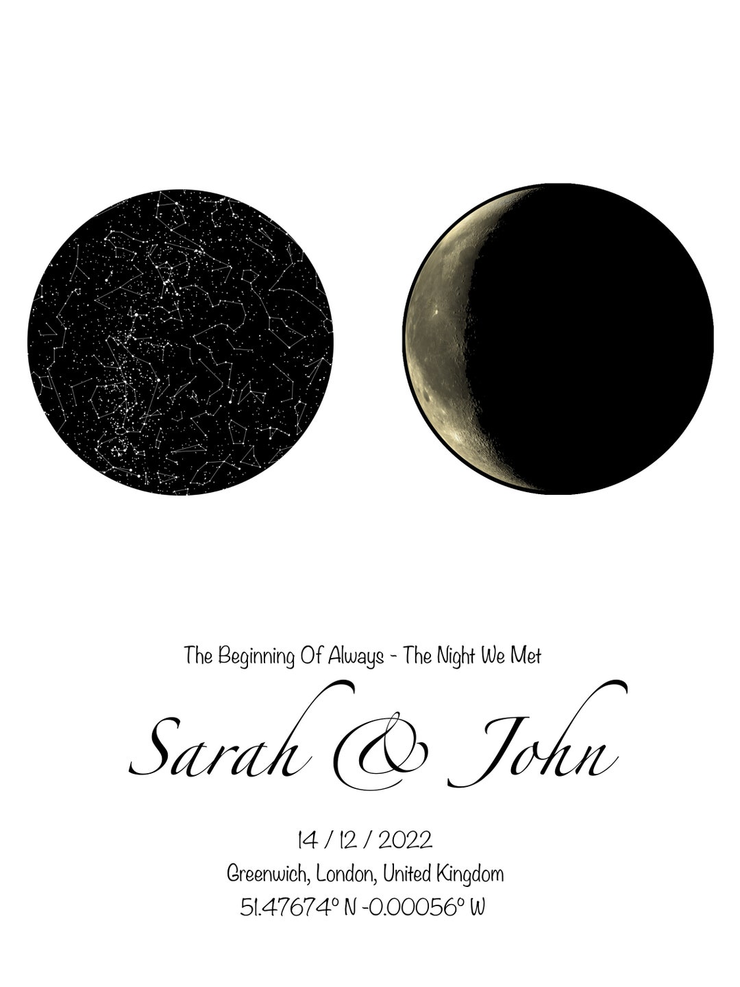 Personalised Moon Phase and Star Map Print When We First Met Astrology ...