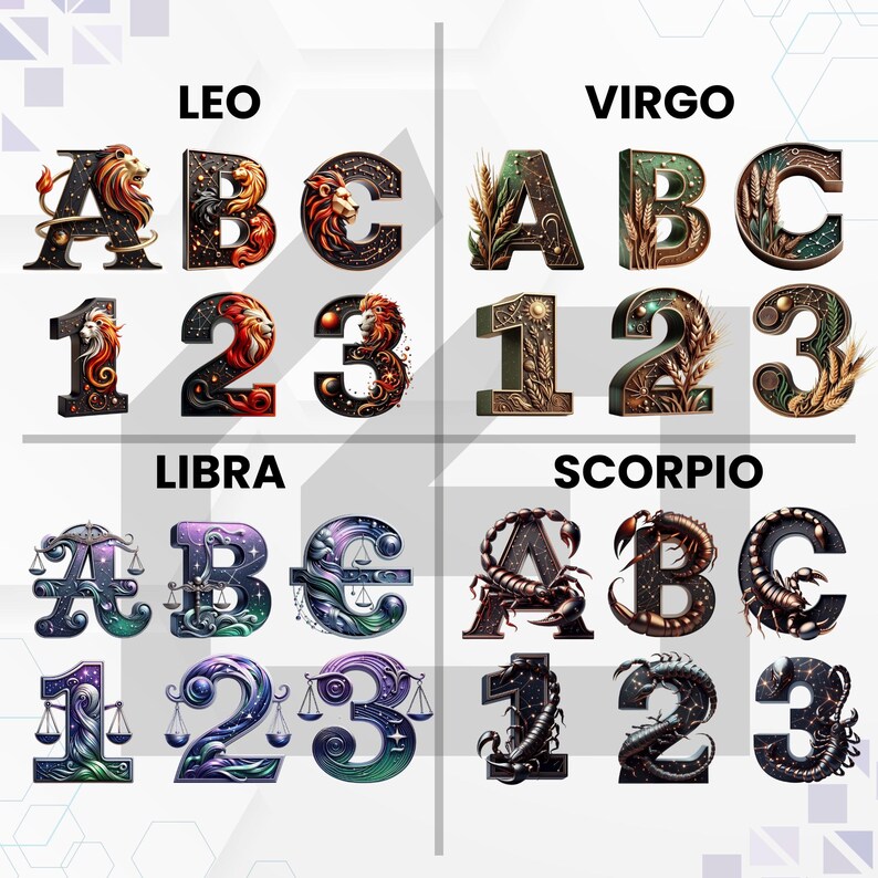 Zodiac Astrology Alphabet: Big Set PNG Bundle Canva Template(digital ...