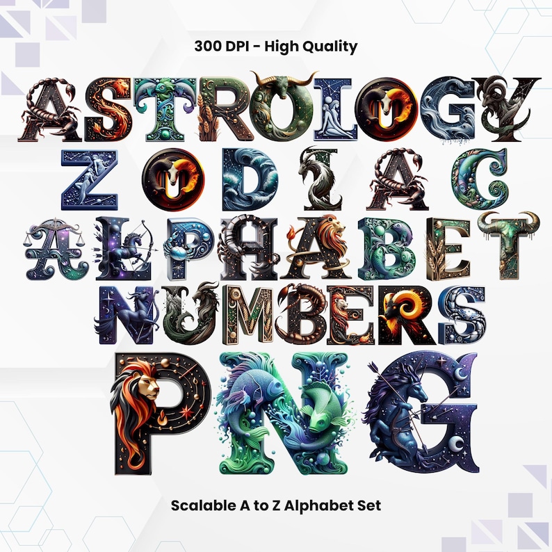 Zodiac Astrology Alphabet: Big Set PNG Bundle Canva Template(digital ...
