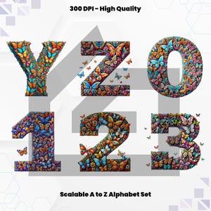 Butterfly Alphabet Clip Art PNG Bundle, Colorful Letters and Numbers ...