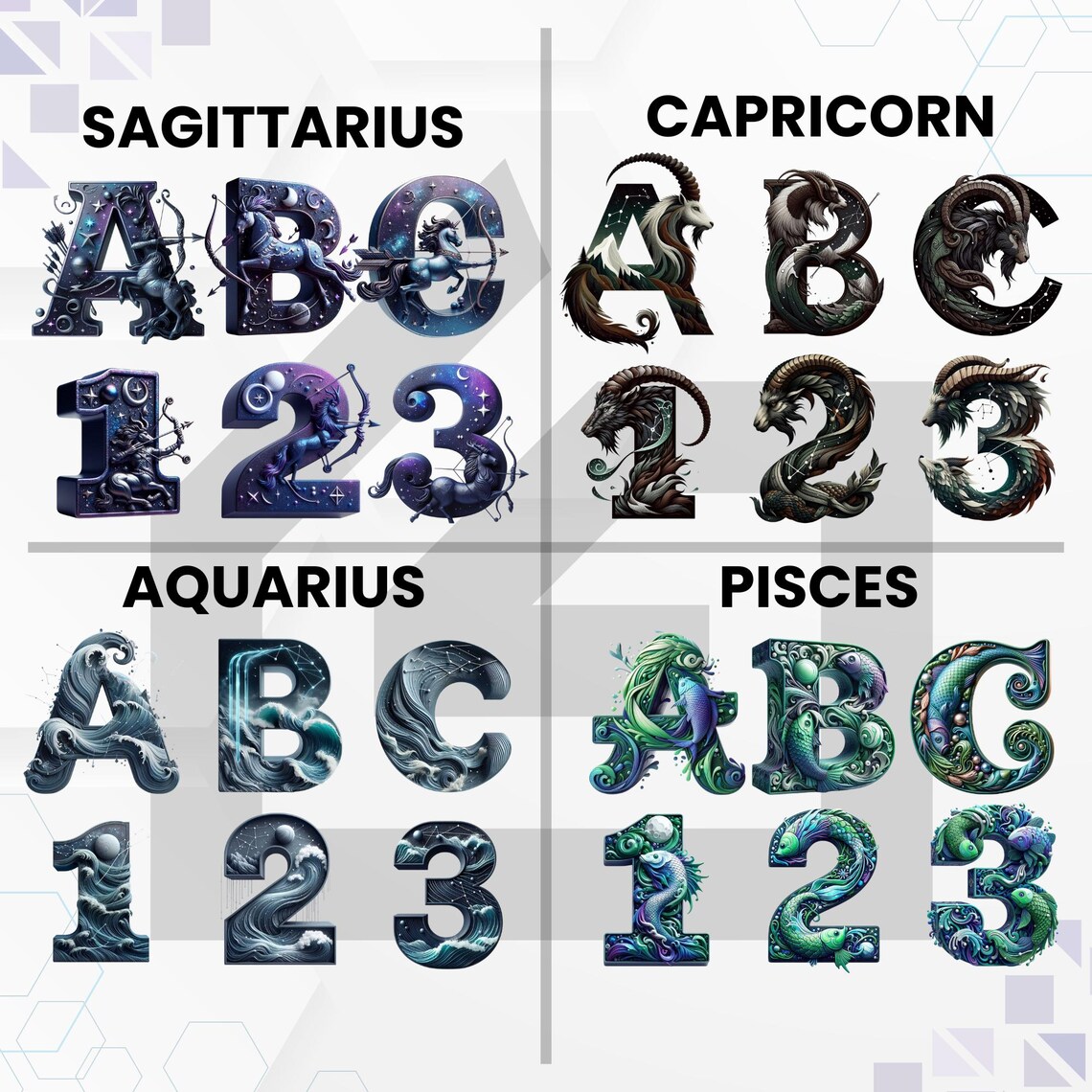 Zodiac Astrology Alphabet: Big Set PNG Bundle Canva Template(digital ...