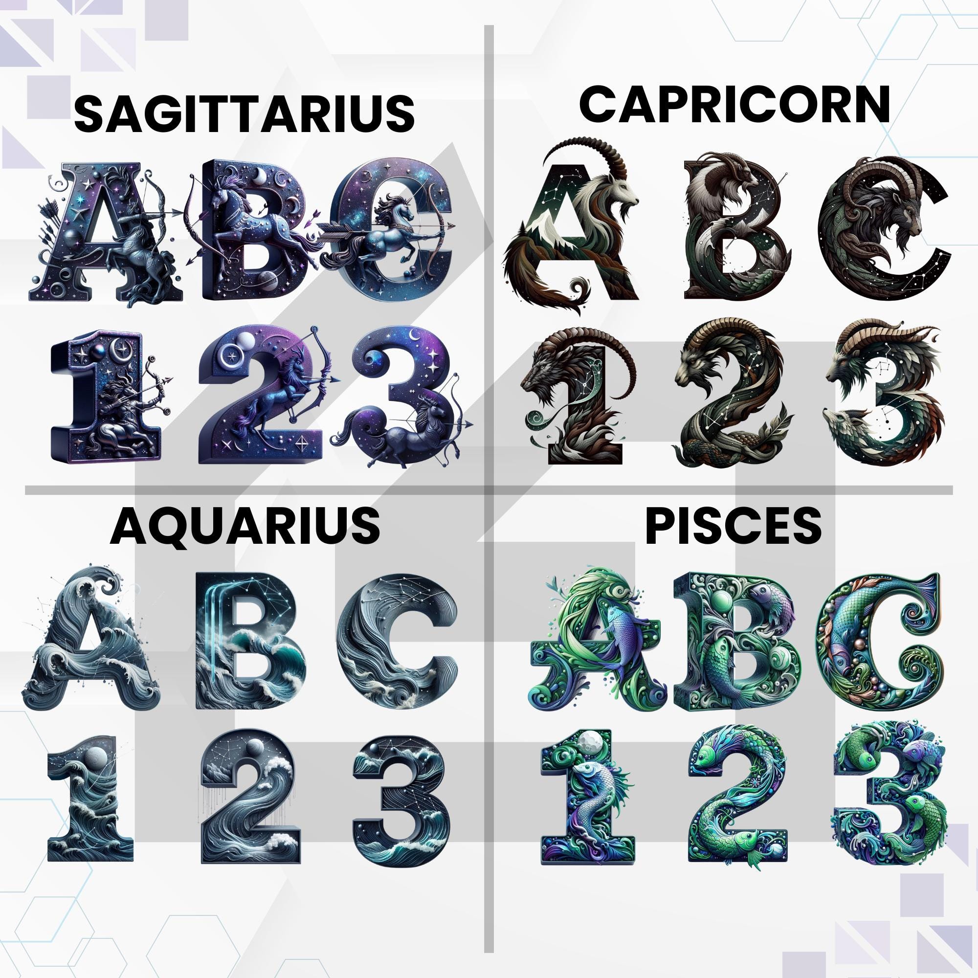 Zodiac Astrology Alphabet: Big Set PNG Bundle Canva Template(digital ...