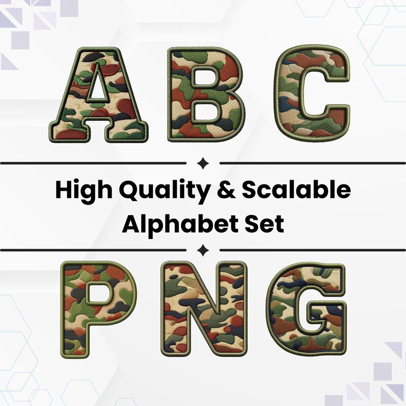 Camo Letters - Etsy