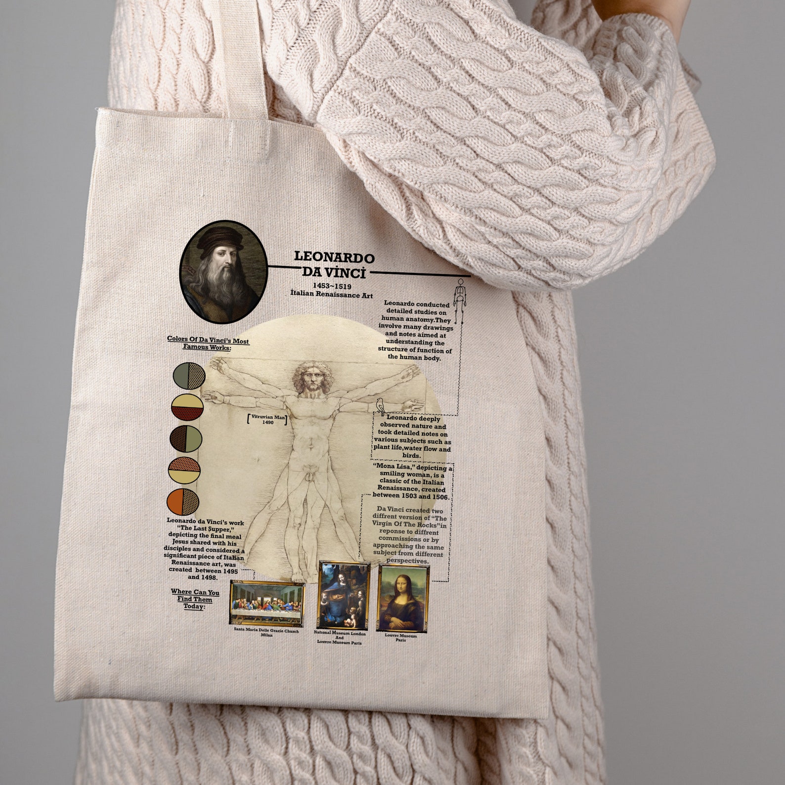 Leonardo Da Vinci Wall Art Print for Your Living Room&bedroom ,digital ...