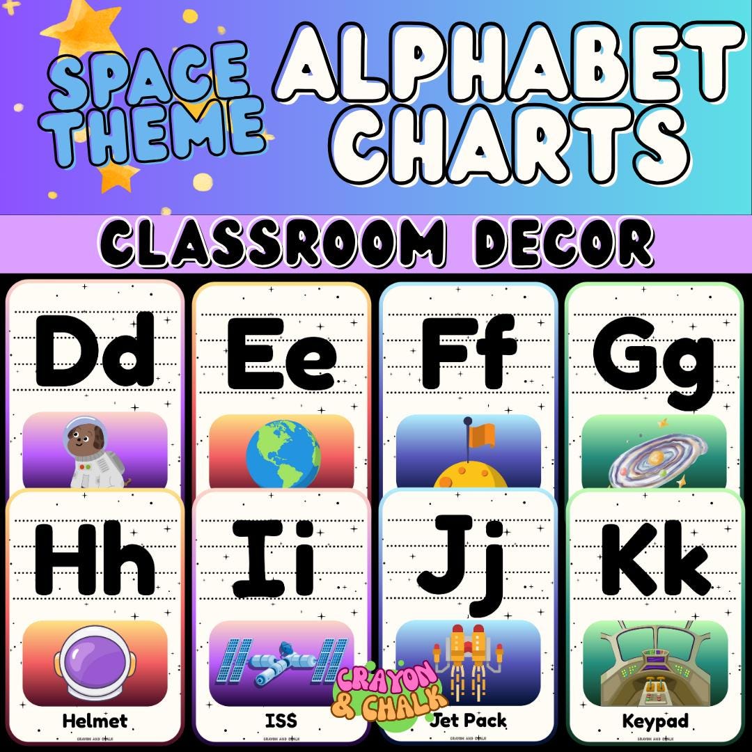 Space Theme Alphabet Wall Posters | Classroom Decor | Letter Charts - Etsy