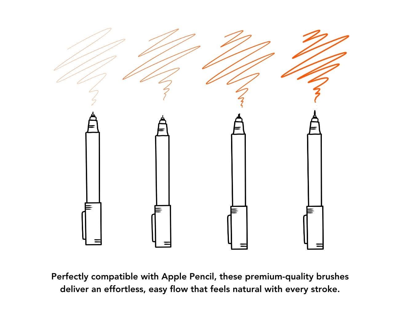 Fineline Bundle Procreate Brushes for Ipad, Fineline Stippling ...