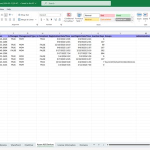 Microsoft 365 Discovery Report - Etsy