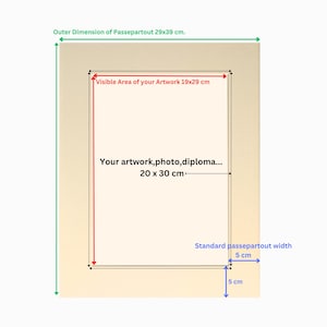 Passepartout,mat Board,custom Passepartout,photo Matting,gallery Mat ...
