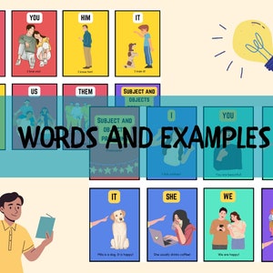 Subject and Object Pronouns FLASHCARDS - Etsy