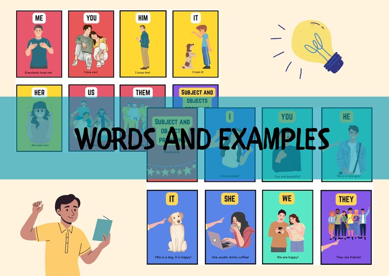 Subject and Object Pronouns FLASHCARDS - Etsy