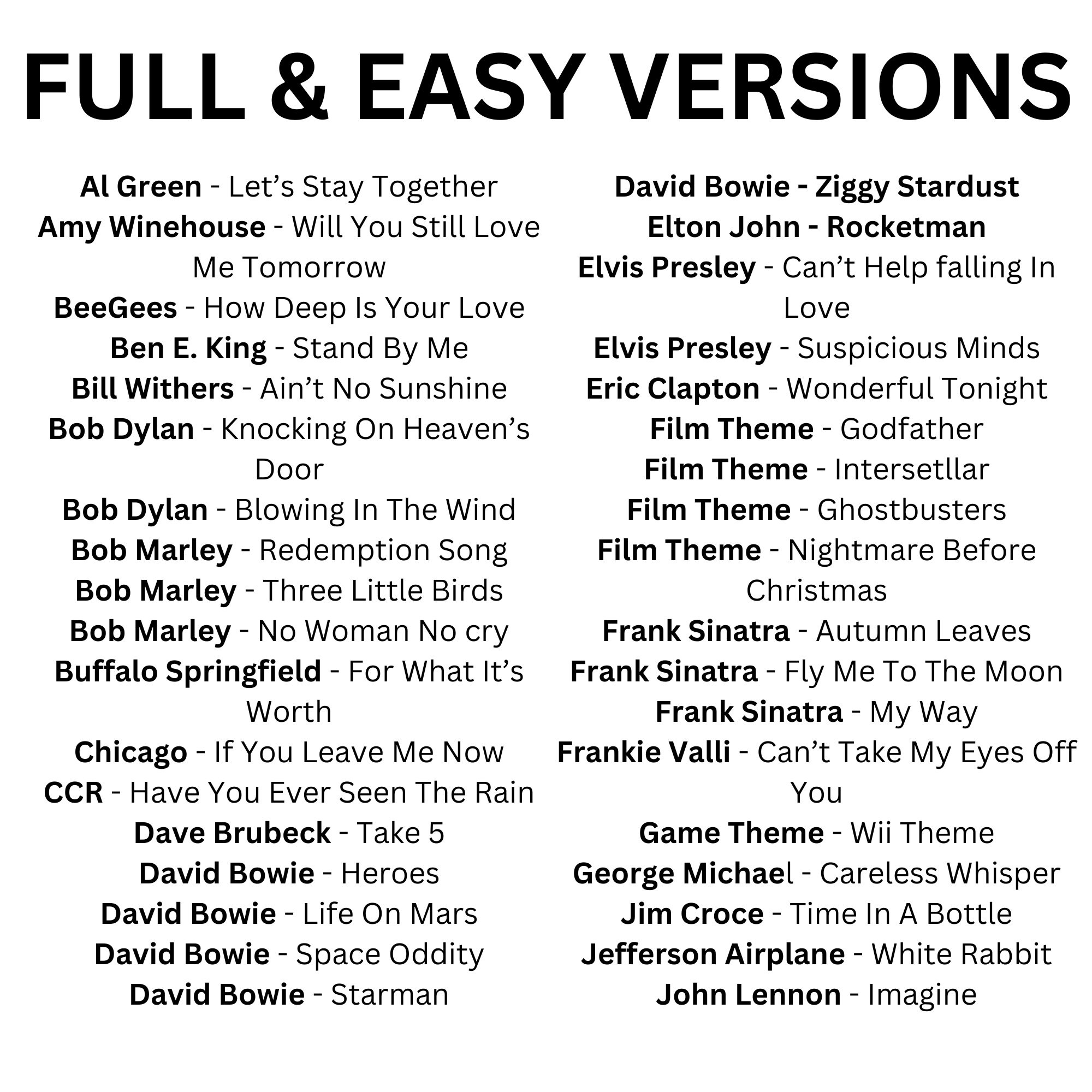 200+ Fingerstyle Guitar Tabs Collection - Full & Easy Versions - PDF ...