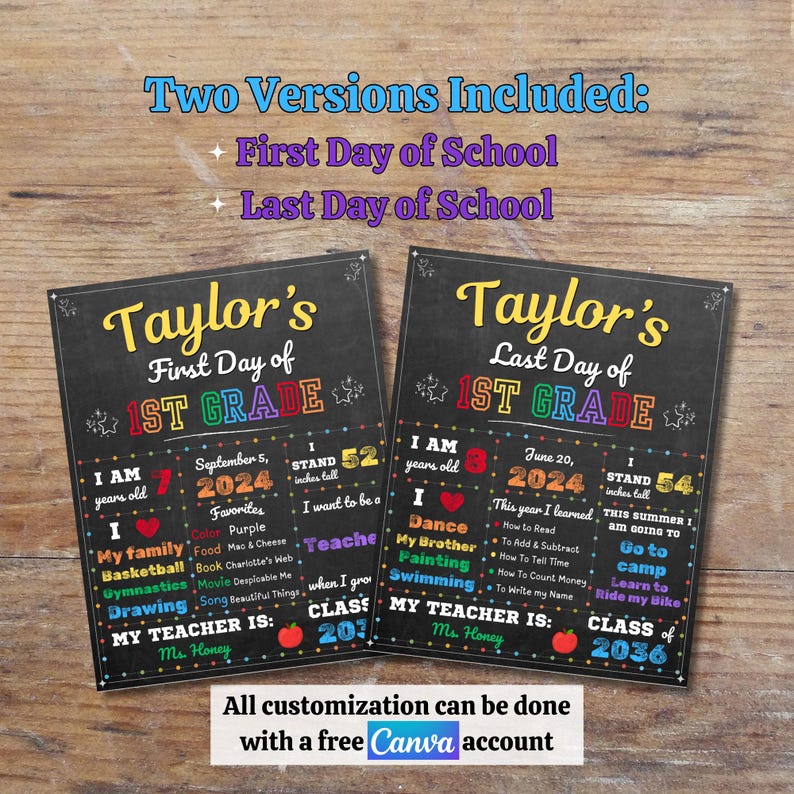 First Day of School Sign Printables Back to School Sign, Editable ...