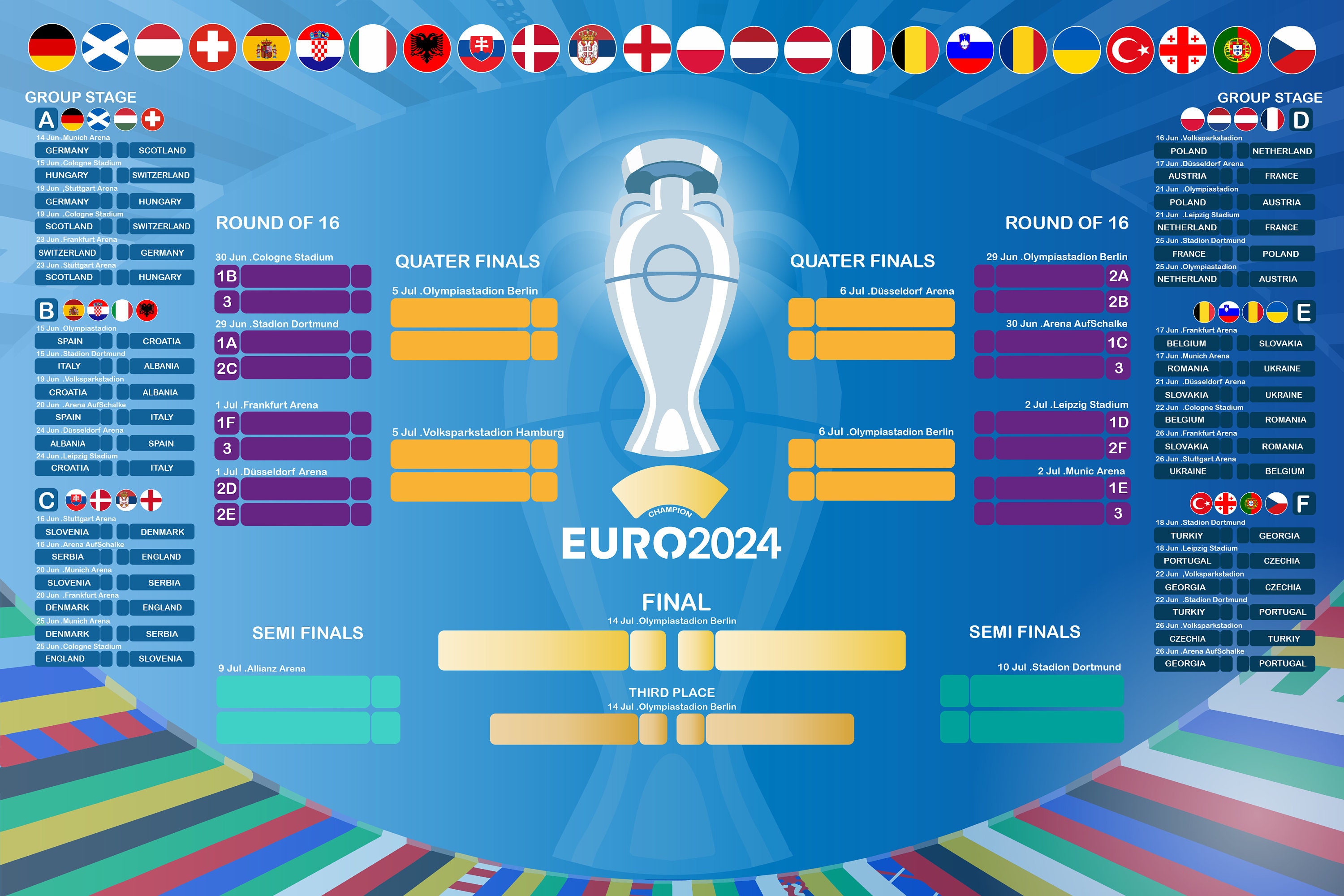 UEFA Euro 2024 Germany Wallchart , Schedule & Calendar , Printed ...