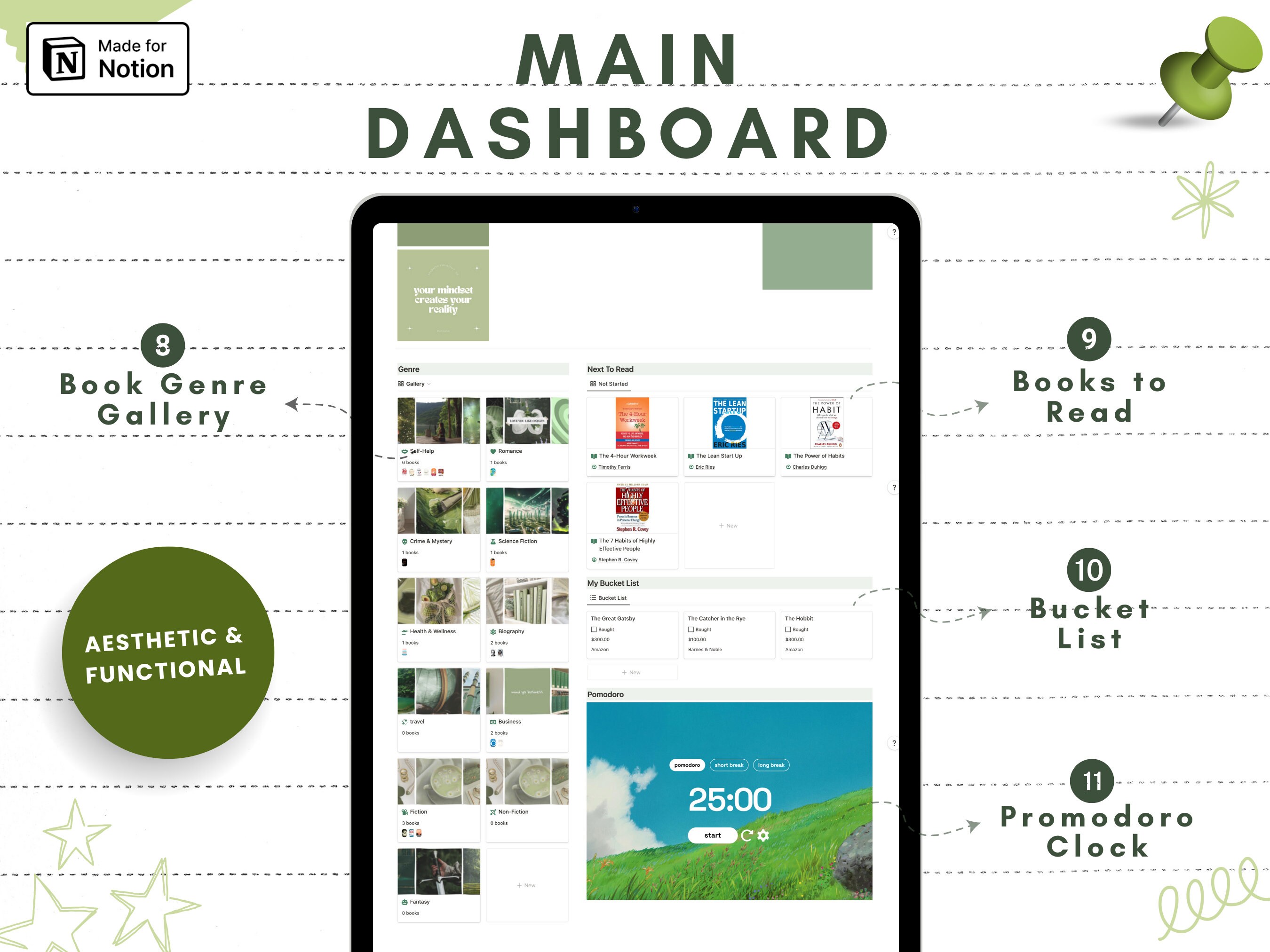 Notion Personal Library Reading Tracker Digital Planner All in One Book ...