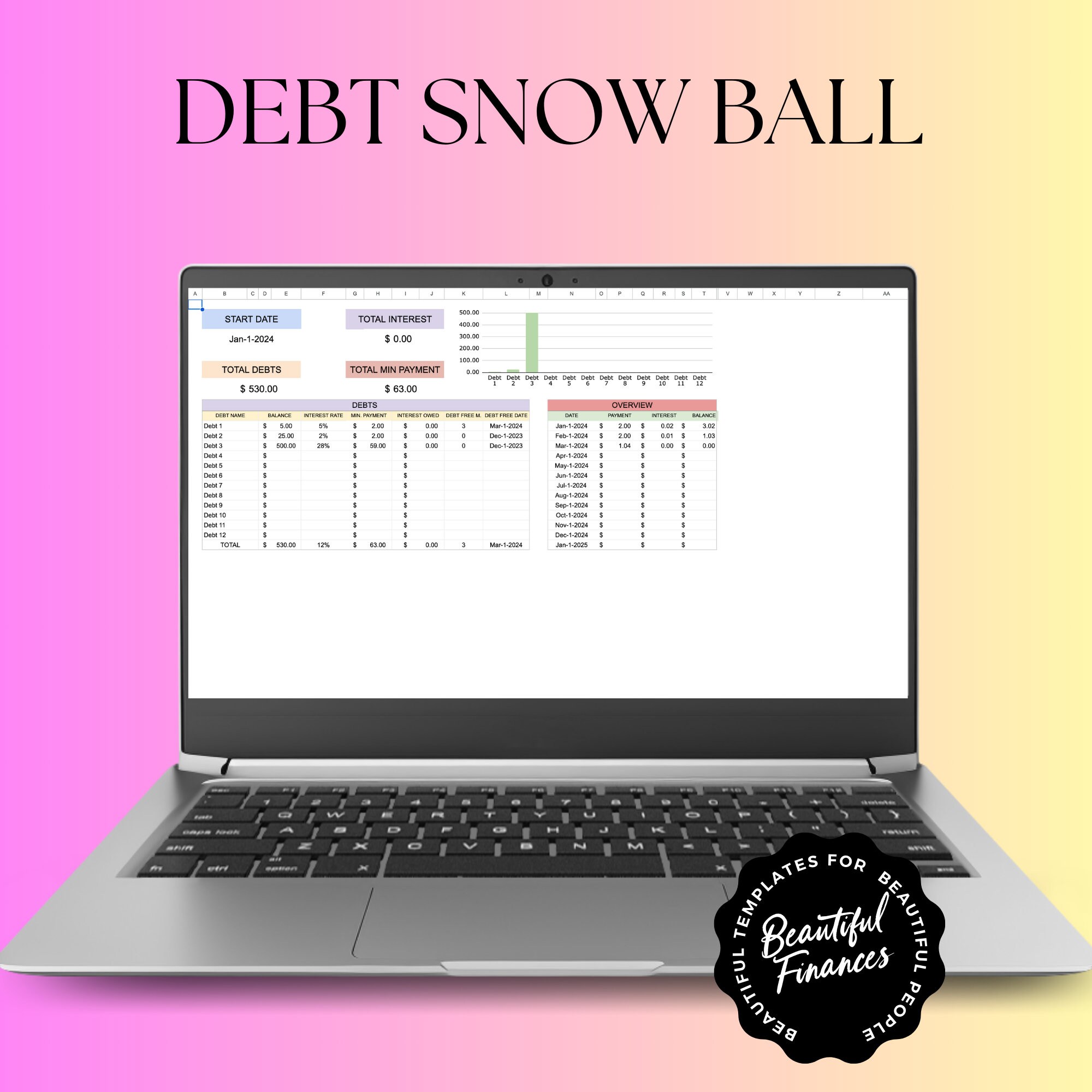 Budget Spreadsheet | Debt Tracker | Bill Tracker | Monthly Budget ...