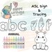Abc + Sign Toddler Coloring Book, American Sign Language, Alphabet ...