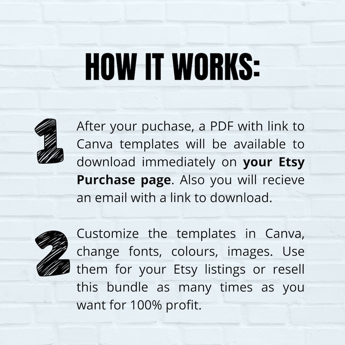 Etsy Listing Digital Product Mockups With PLR & MRR, PLR Digital ...